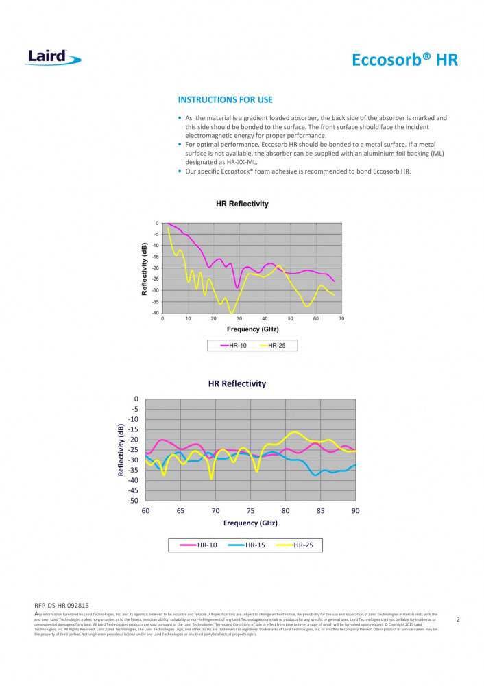 Laird Eccosorb HR technical document page 2