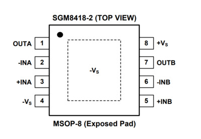 SGM8418-2 for sale
