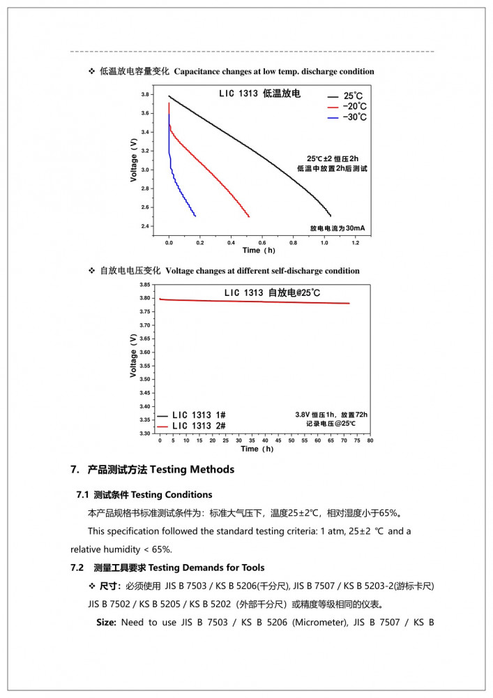 LIC1313N3R8C070 datasheet page 6
