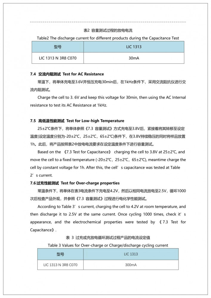 LIC1313N3R8C070 datasheet page 9
