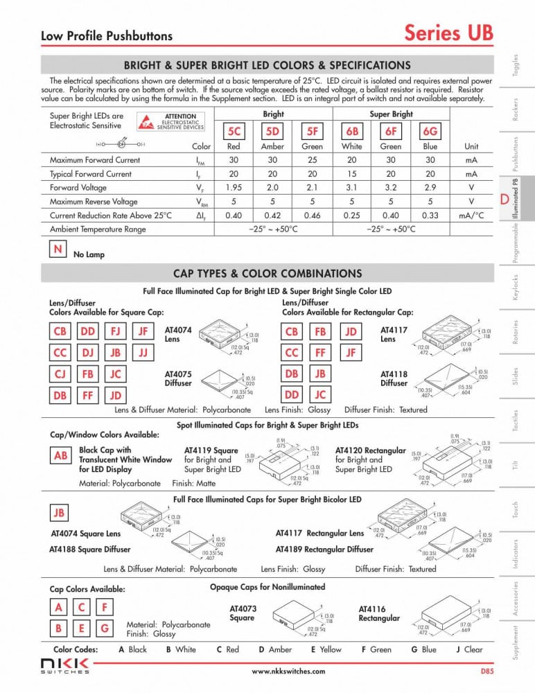 UB26 series technical document page 6