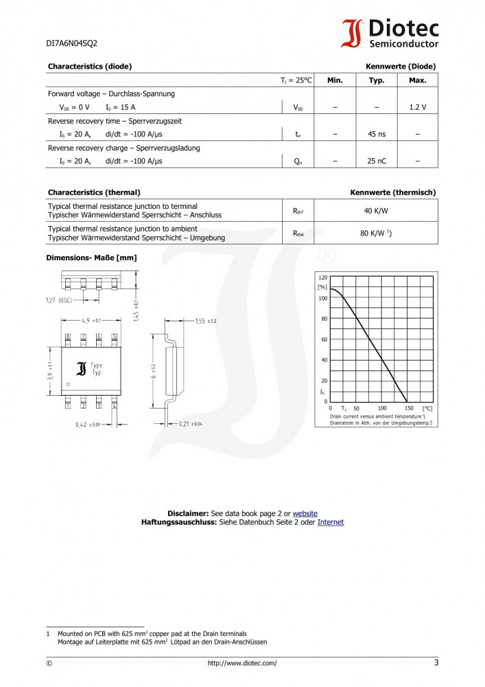 DI7A6N04SQ2 datasheet page 3