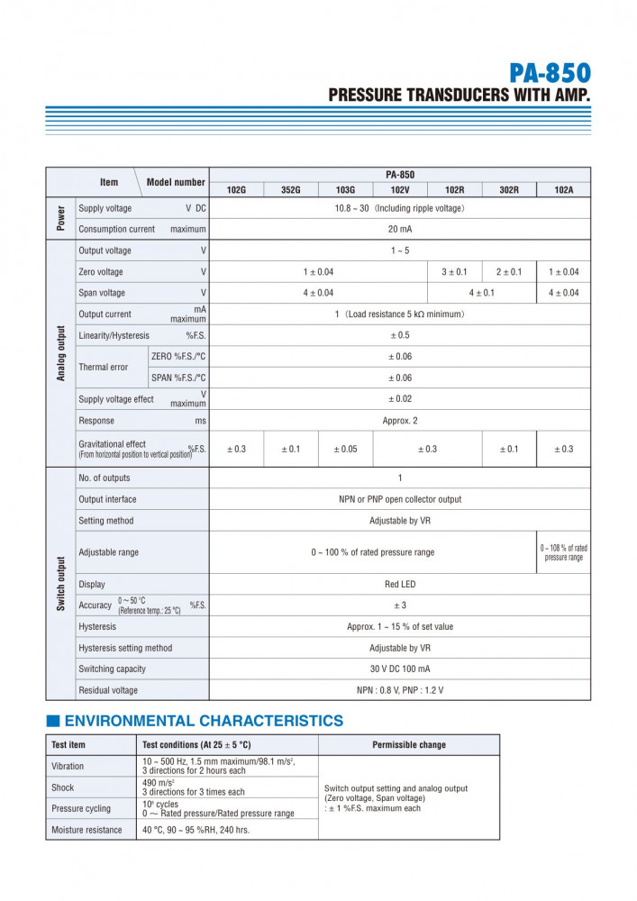 PA-850 technical document page 3