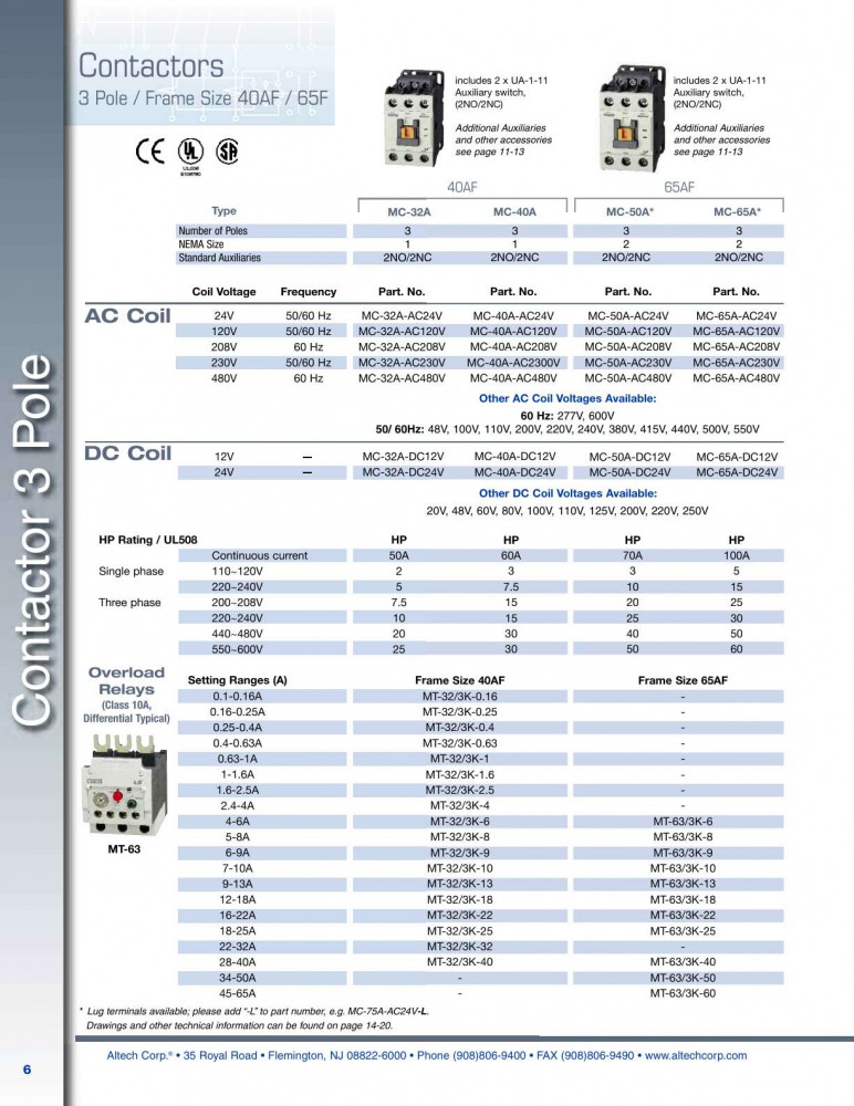 Altech MC Series document page 6