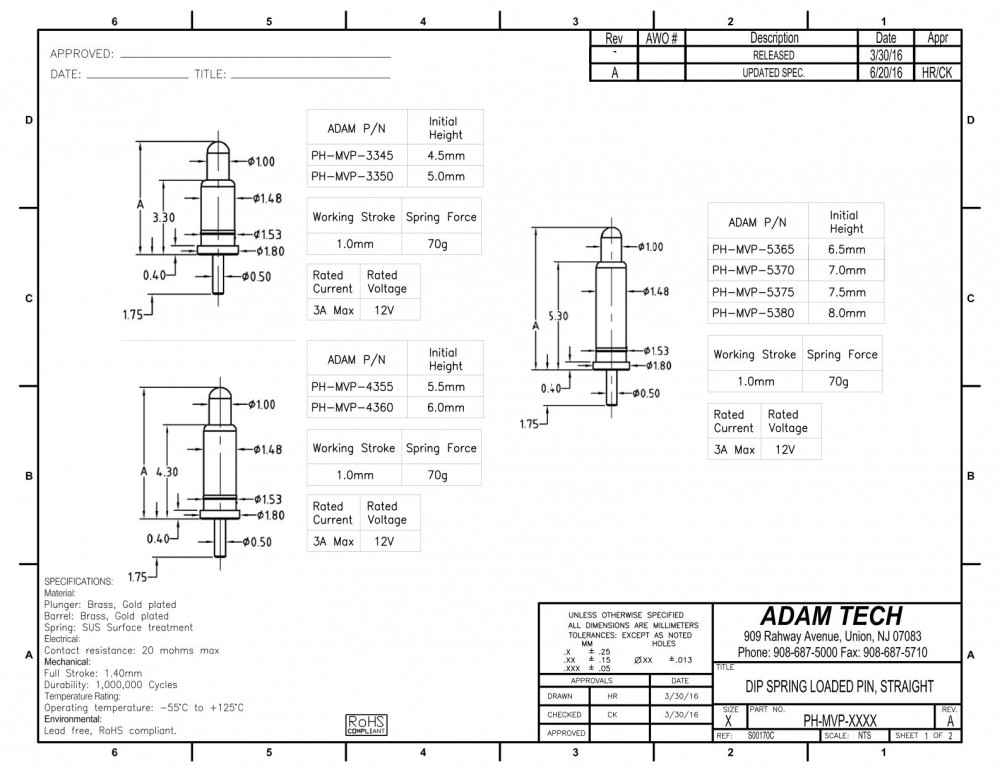 ADAM TECH PH-MVP spring-loaded pin drawing, page 1