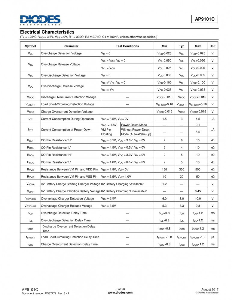 AP9101C datasheet page 5