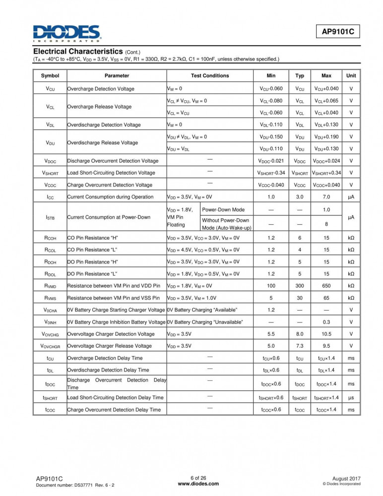AP9101C datasheet page 6