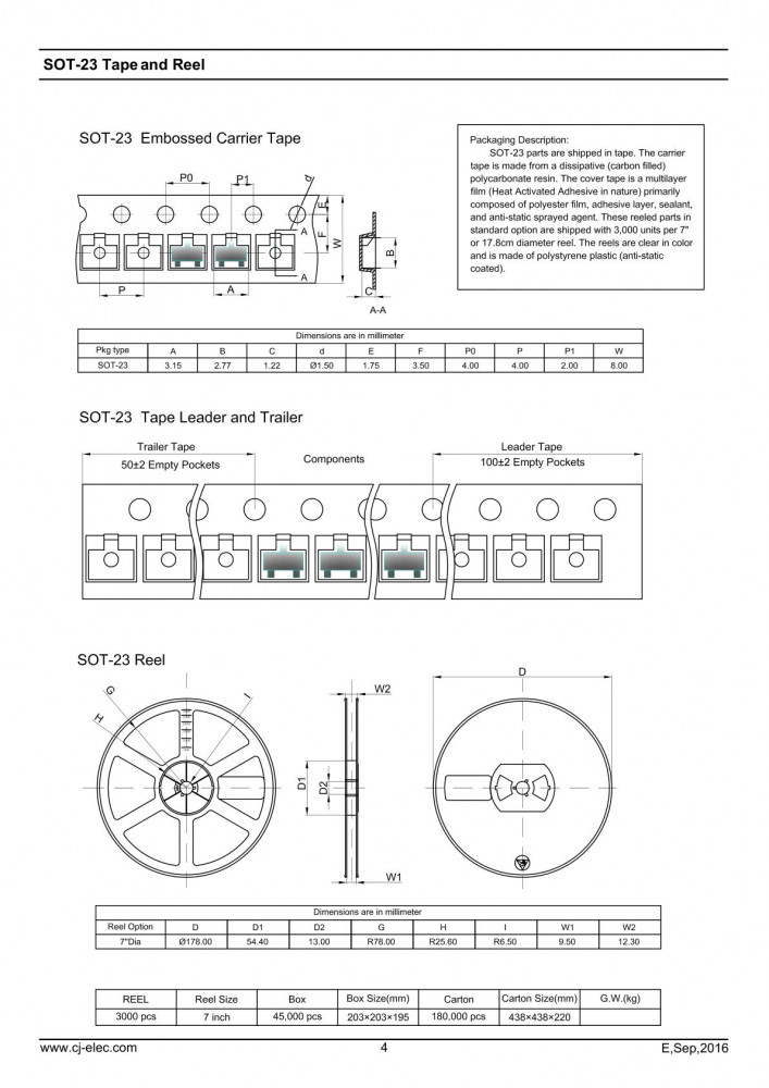 S9014 datasheet page 4