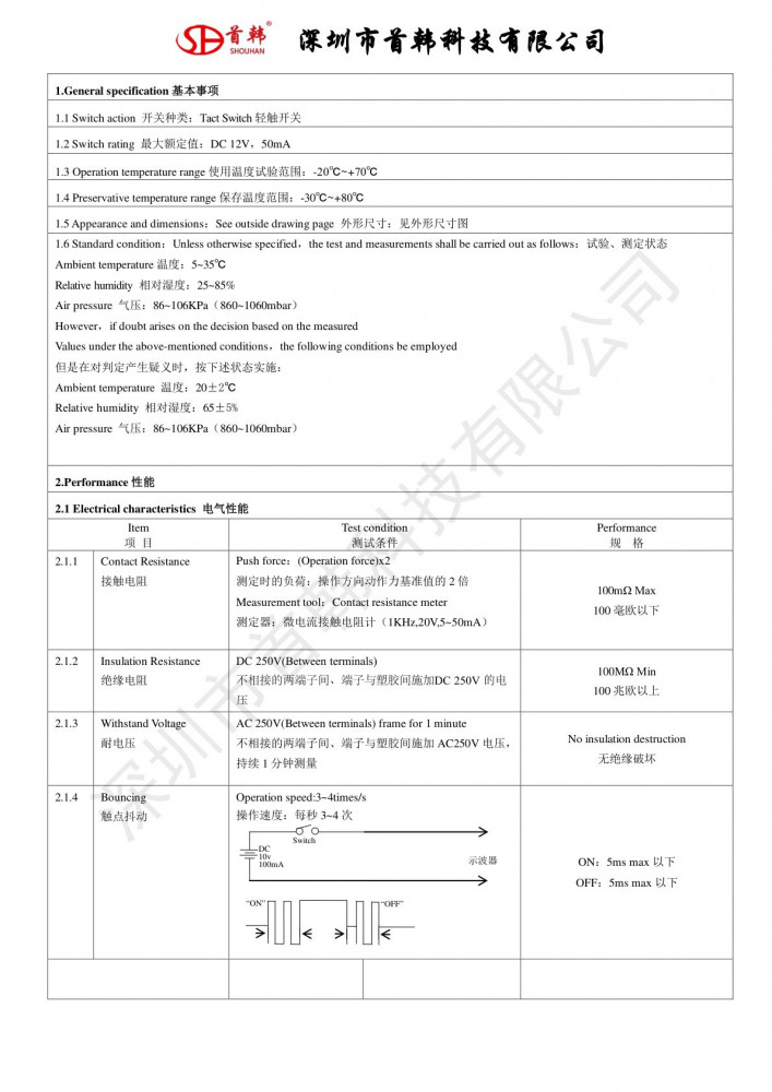 TS5217A specification page 2