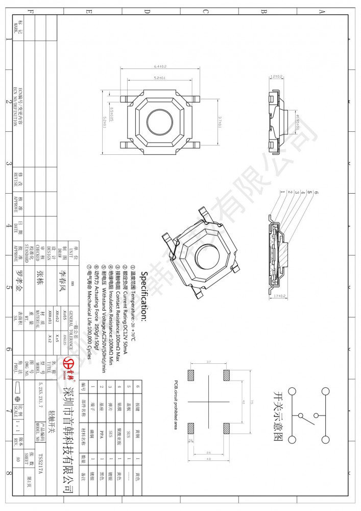 TS5217A specification page 7