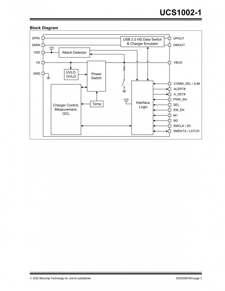 UCS1002-1 datasheet page 3