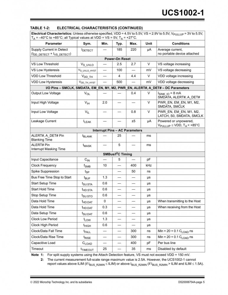 UCS1002-1 datasheet page 5