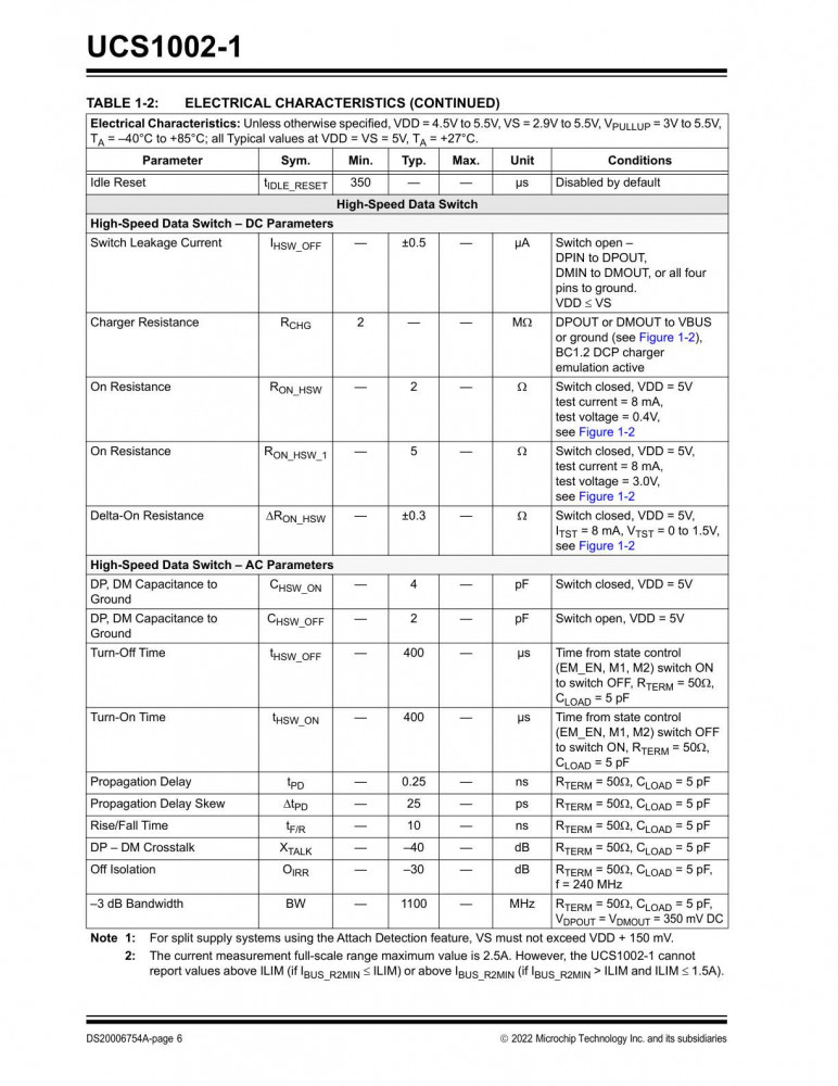 UCS1002-1 datasheet page 6