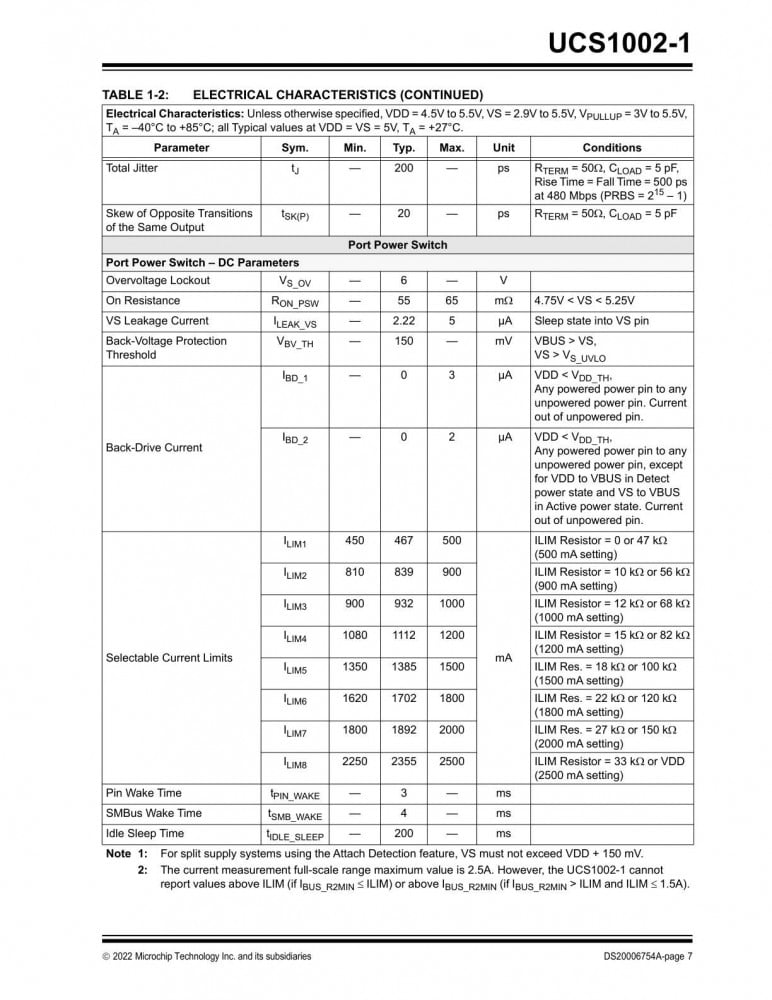 UCS1002-1 datasheet page 7