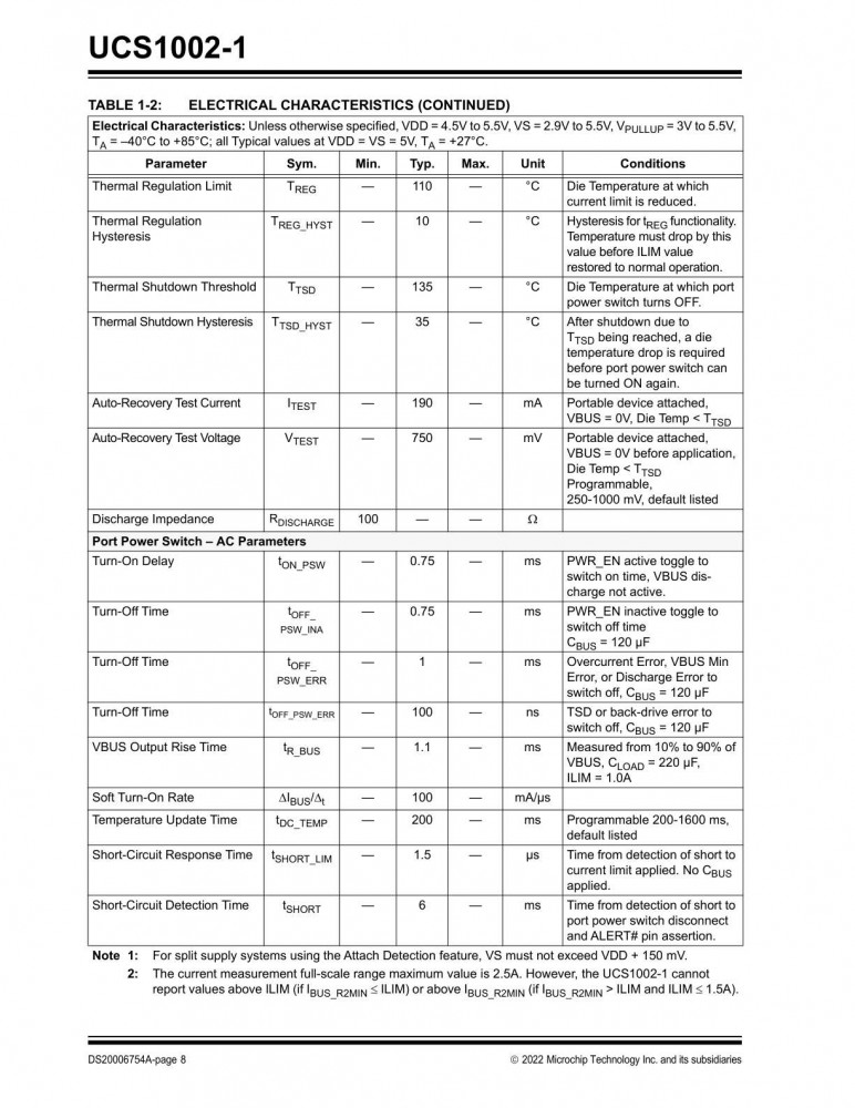 UCS1002-1 datasheet page 8