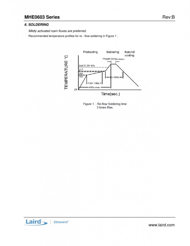 Laird MHE0603 datasheet page 5