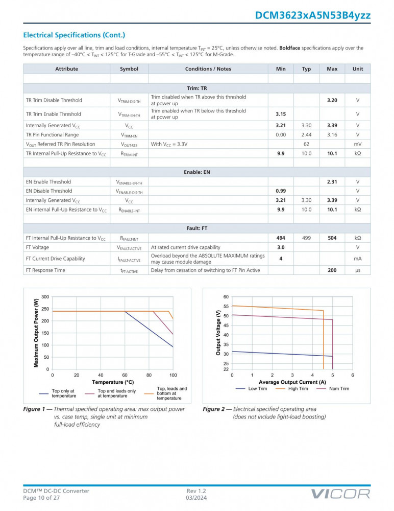 VICOR DCM3623TA5N53B4M00 datasheet page 10