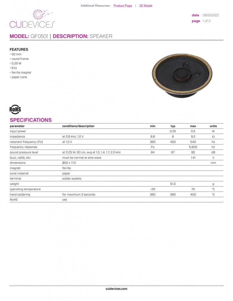 GF0501 datasheet page 1