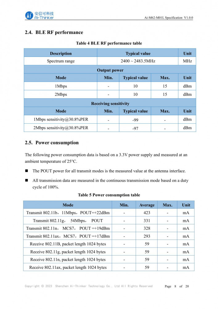 Ai-M62-M01L(BLIFN4) technical document page 8
