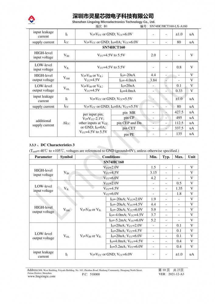 SN74HC160 datasheet page 10