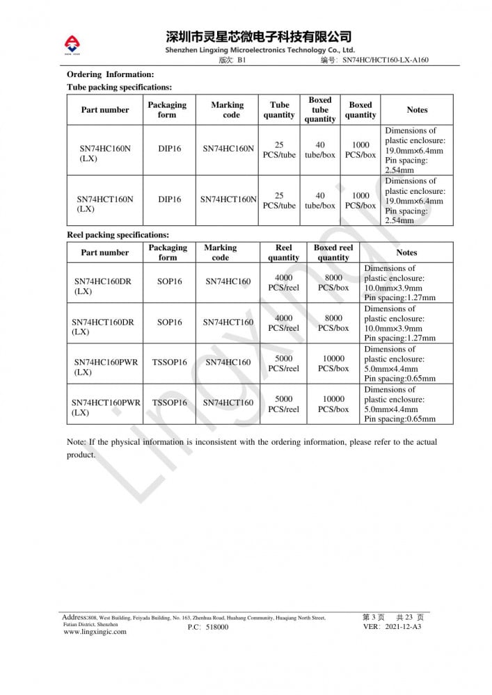 SN74HC160 datasheet page 3