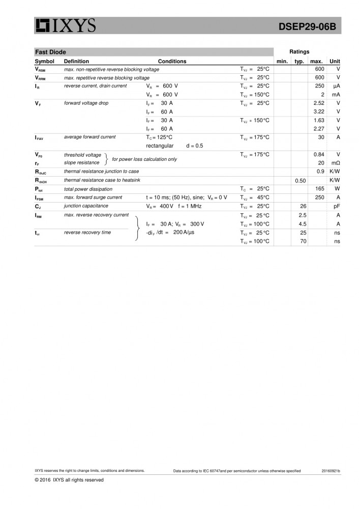 DSEP29-06B datasheet page 2