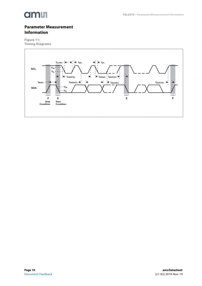 Reference document page 10