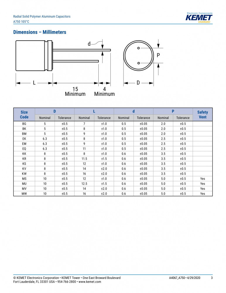 KEMET A750 datasheet page 3