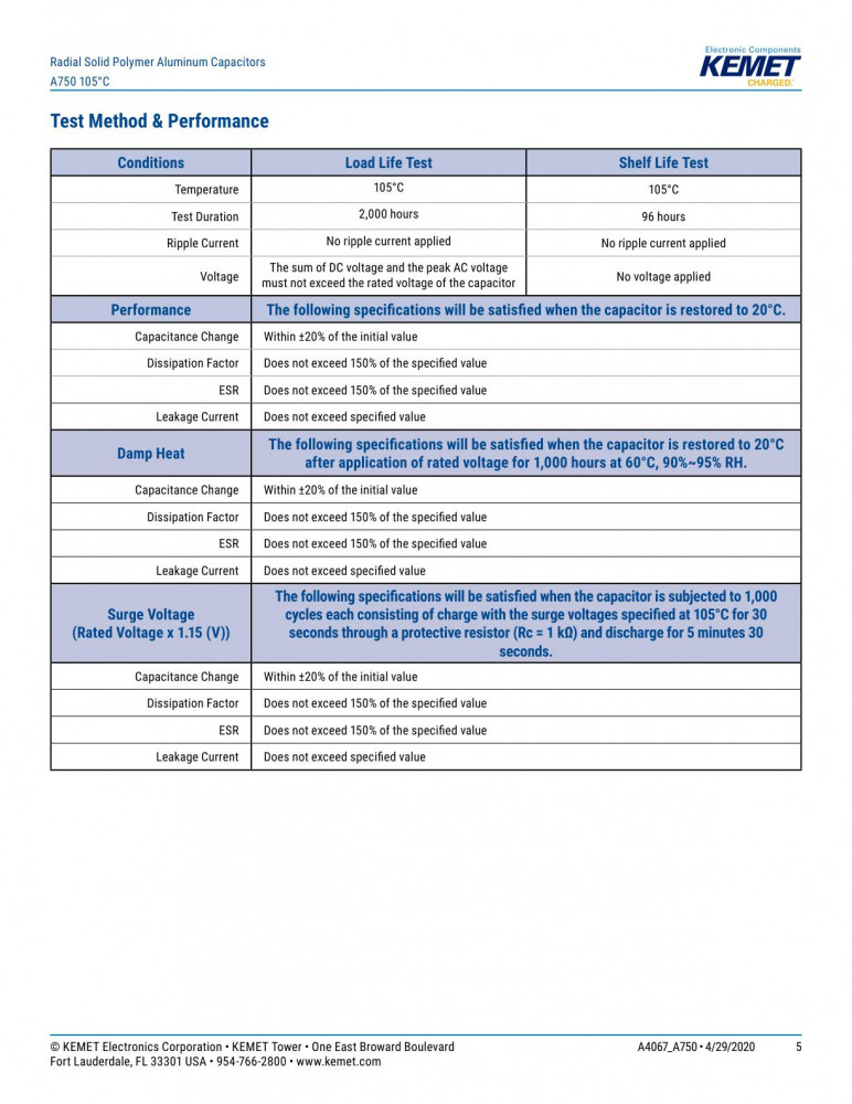 KEMET A750 datasheet page 5