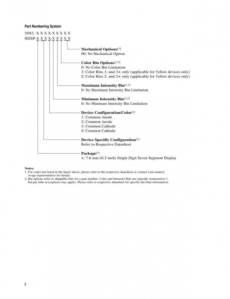 HDSP-7403 datasheet page 2