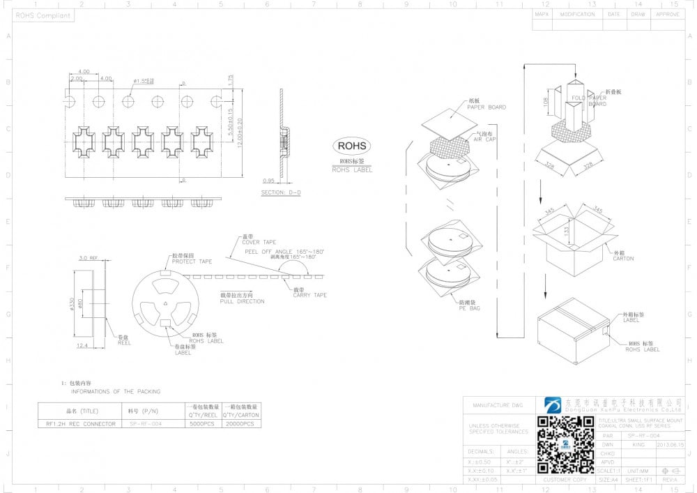 SP-RF-004 packing information page 2