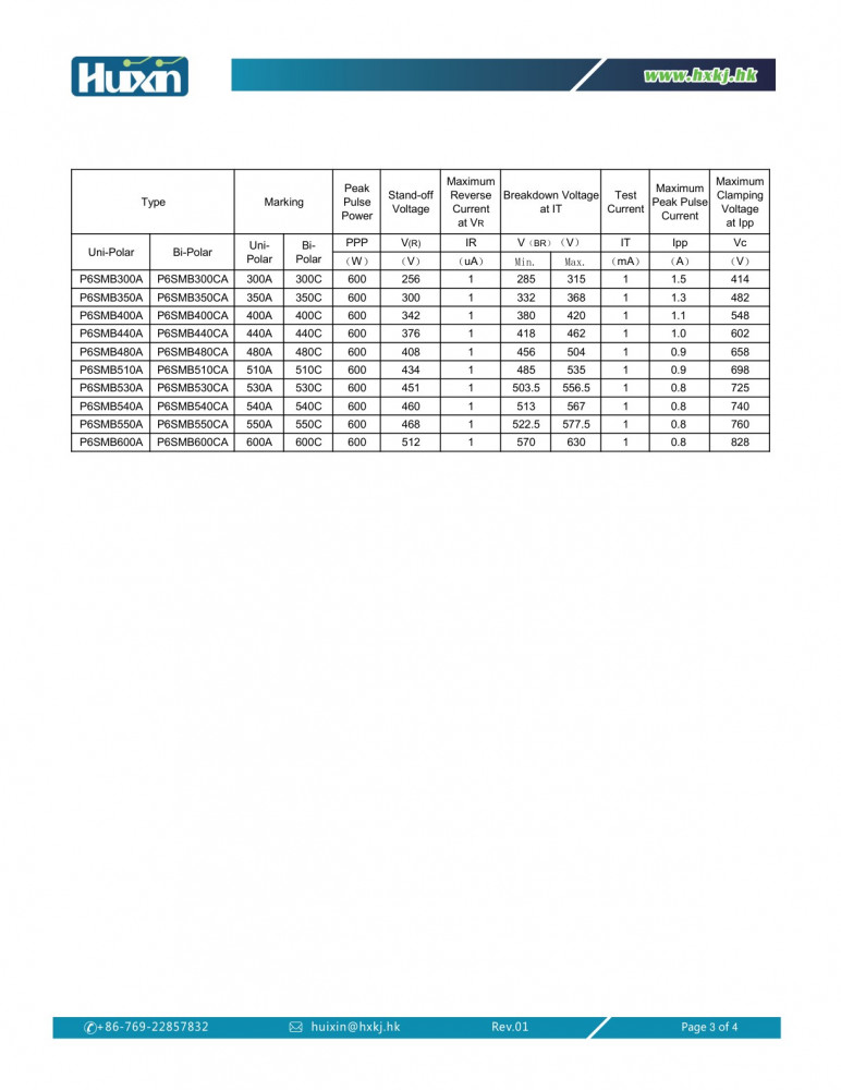 P6SMB200A datasheet page 3