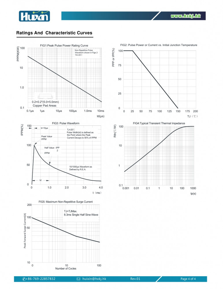 P6SMB200A datasheet page 4