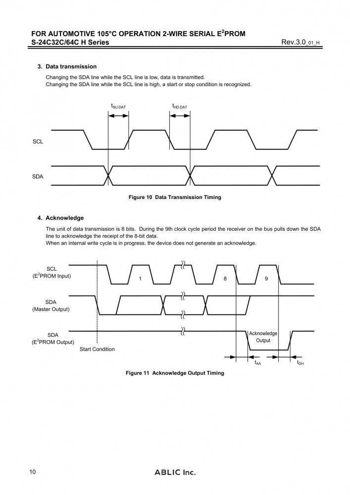 S-24C32C/64C datasheet page 10
