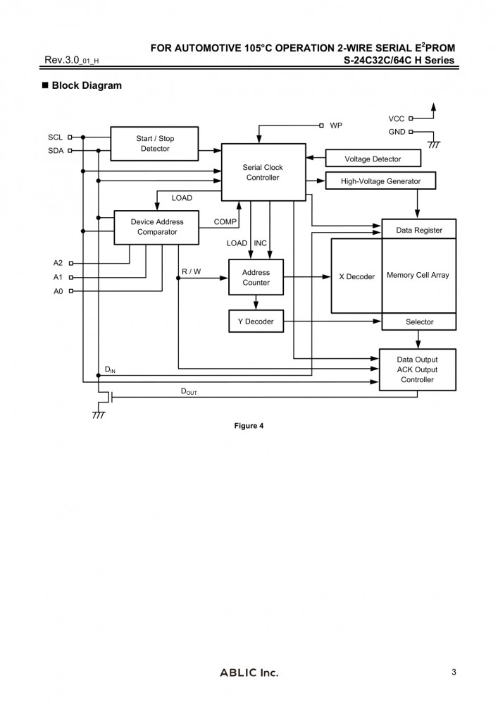 S-24C32C/64C datasheet page 3