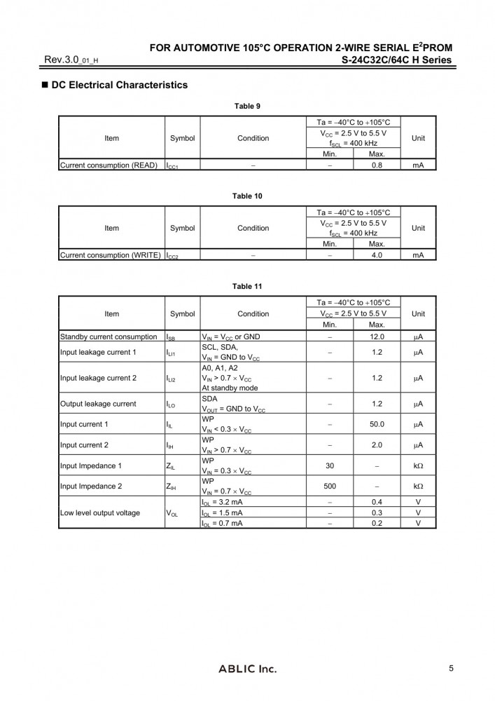 S-24C32C/64C datasheet page 5