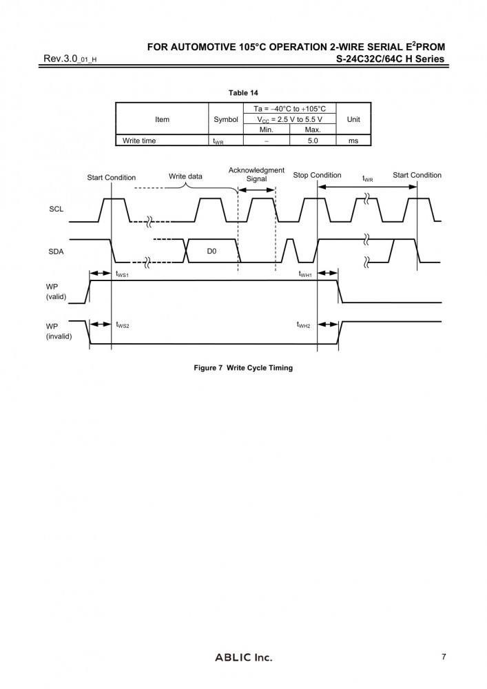 S-24C32C/64C datasheet page 7