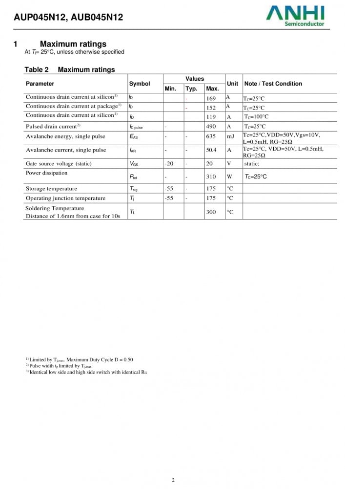 AUB045N12 datasheet page 2