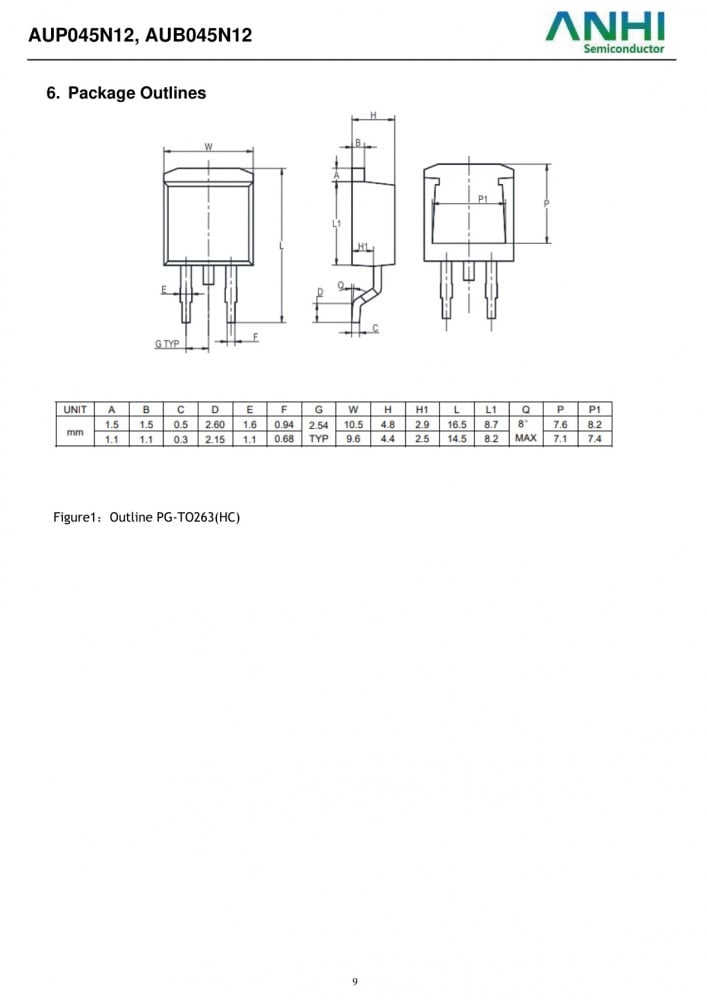 AUB045N12 datasheet page 9