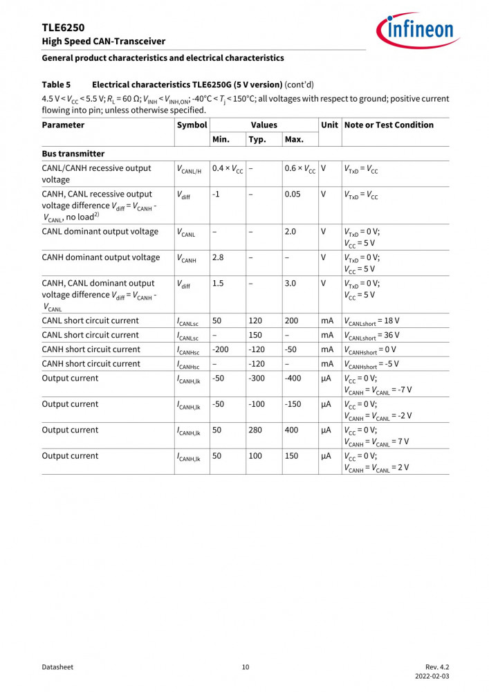 TLE6250 datasheet page 10