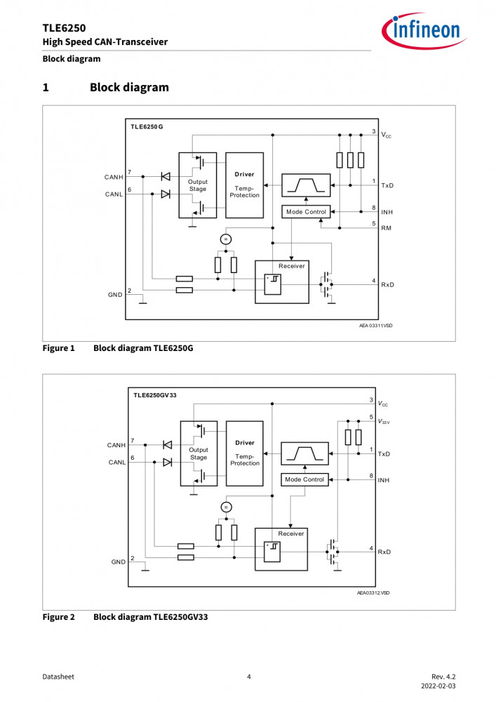 TLE6250 datasheet page 4