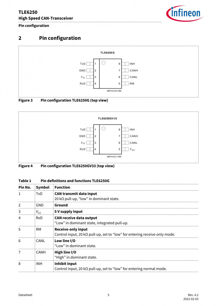 TLE6250 datasheet page 5