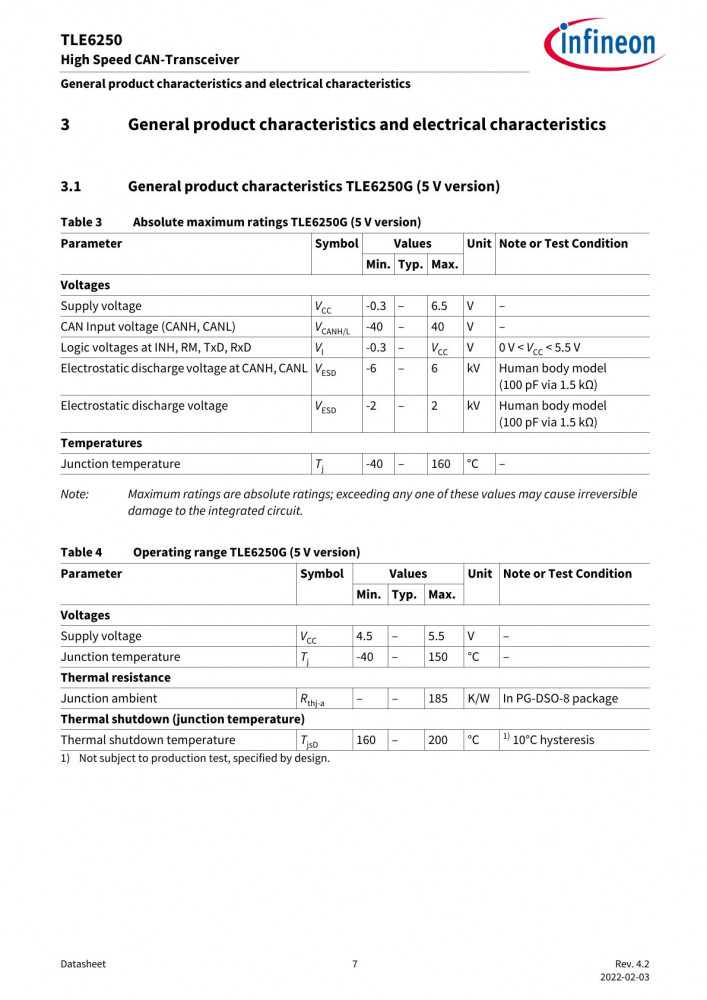 TLE6250 datasheet page 7