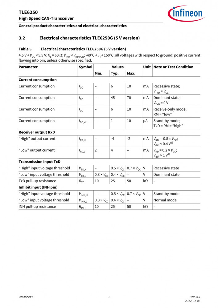TLE6250 datasheet page 8