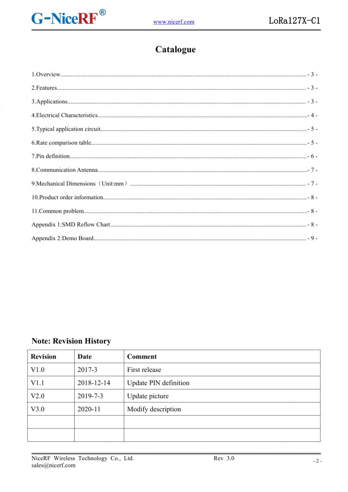 LoRa1276-C1-868MHz datasheet page 2