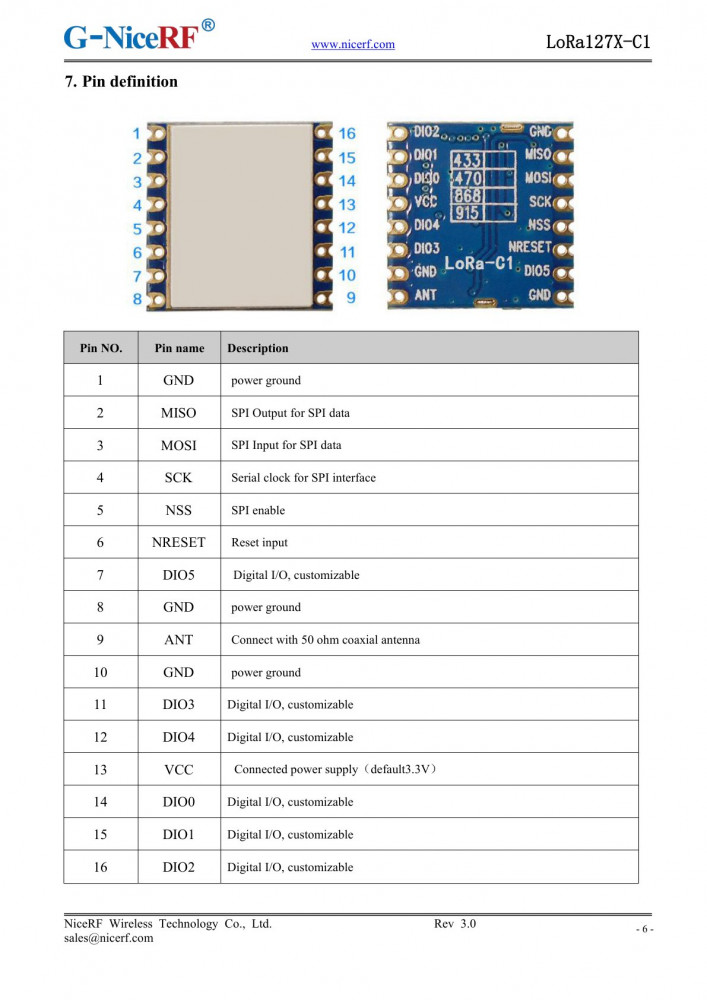LoRa1276-C1-868MHz datasheet page 6