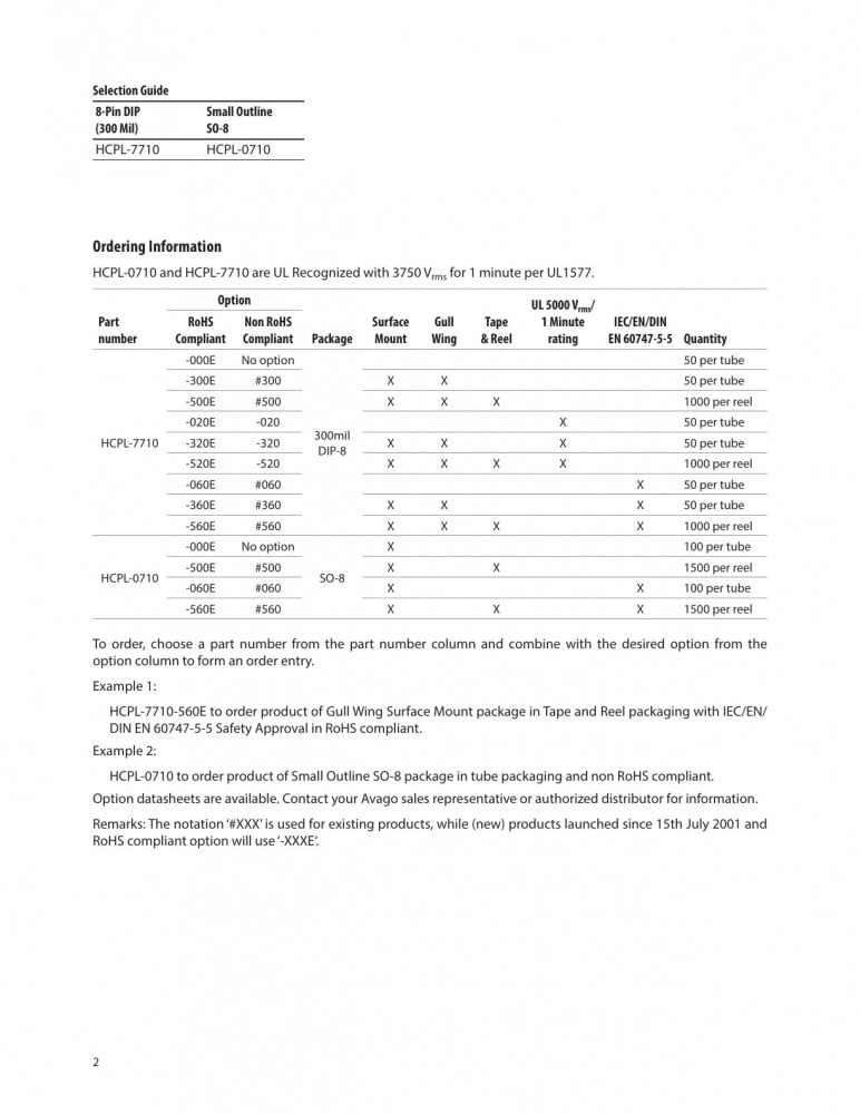 HCPL-7710 datasheet page 2