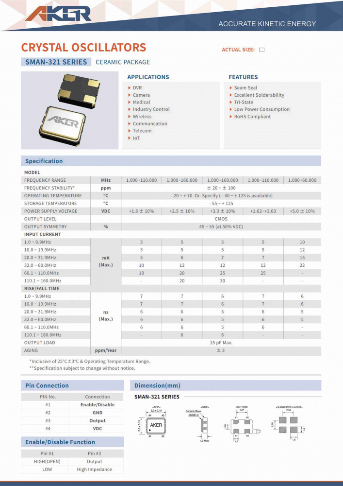 AKER SMAN-321 SERIES product documentation image