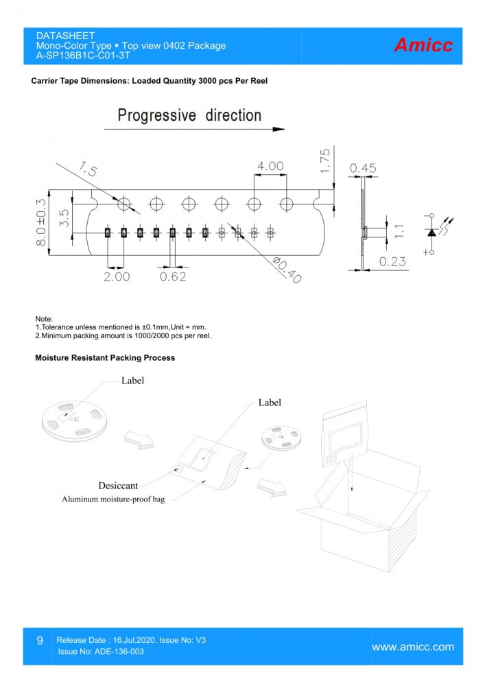A-SP136B1C-C01-3T datasheet page 9
