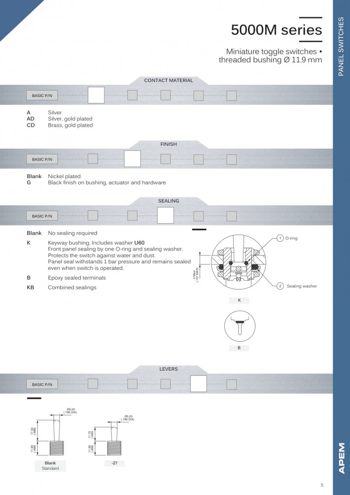 APEM 5000M series datasheet page 5